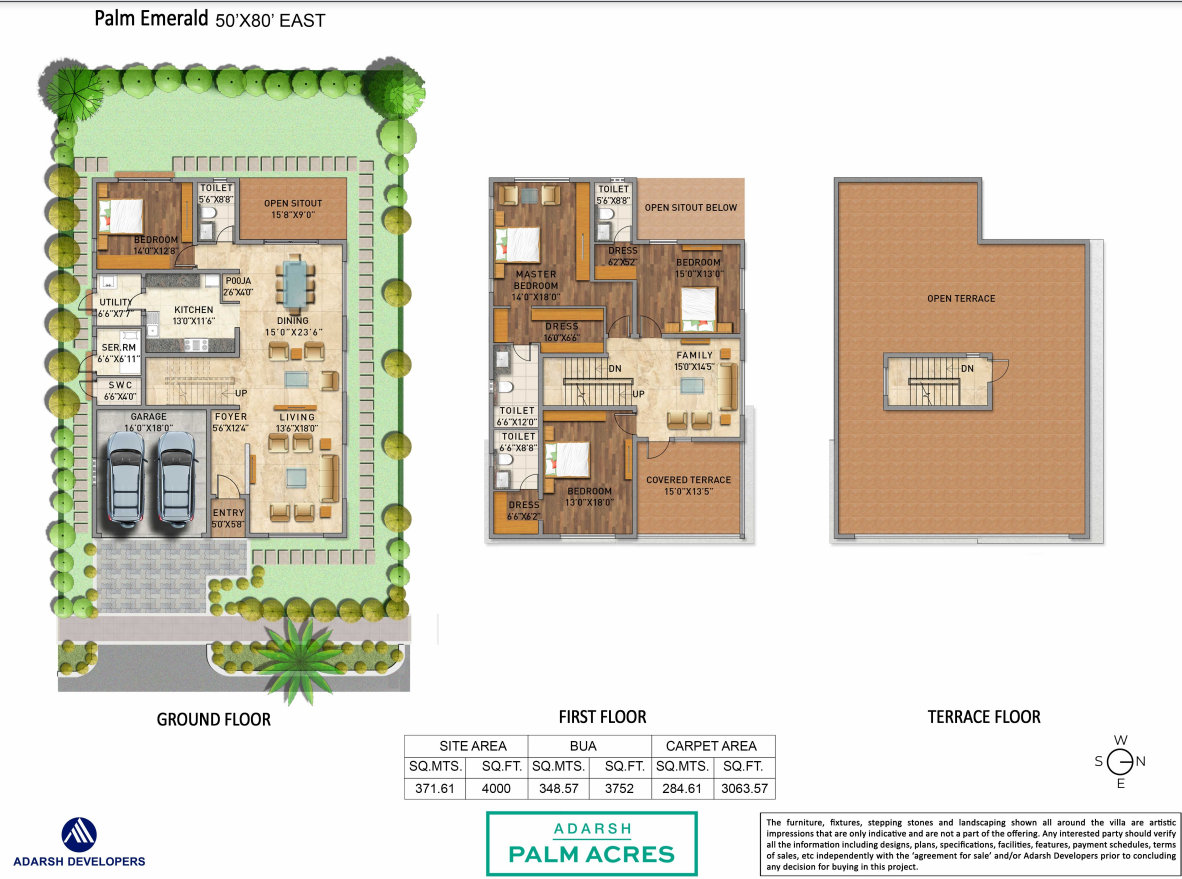 Adarsh Palm Acres, Villas in North Bengaluru, - Propheadlines
