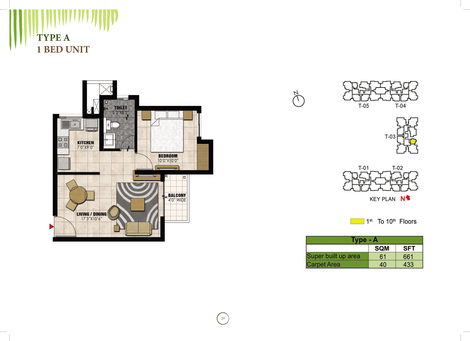 Prestige Willow Tree, Flats in Vidyaranyapura, Bangalore - Propheadlines