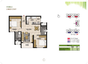 Prestige Willow Tree, Flats in Vidyaranyapura, Bangalore - Propheadlines