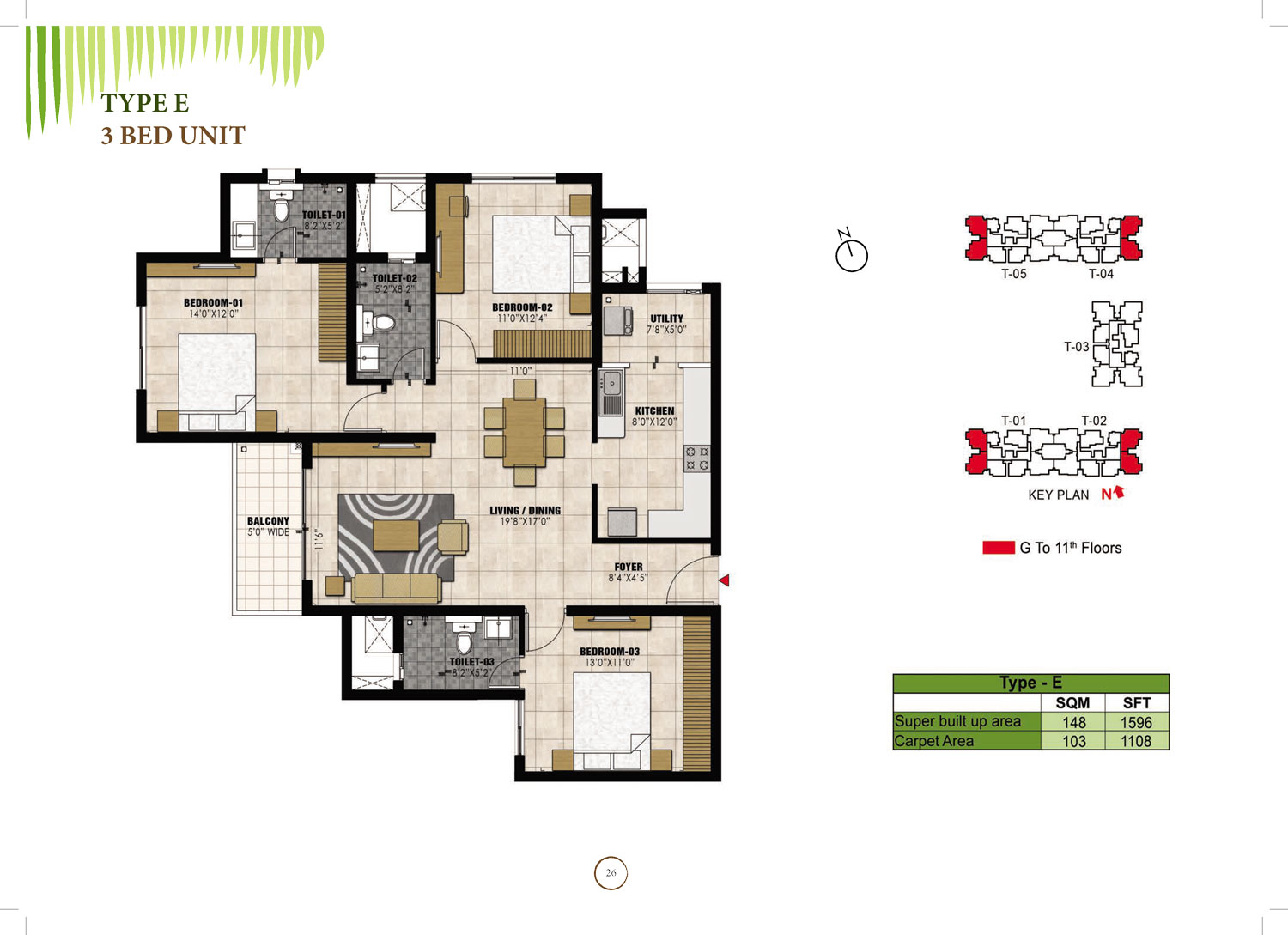 Prestige Willow Tree, Flats in Vidyaranyapura, Bangalore - Propheadlines