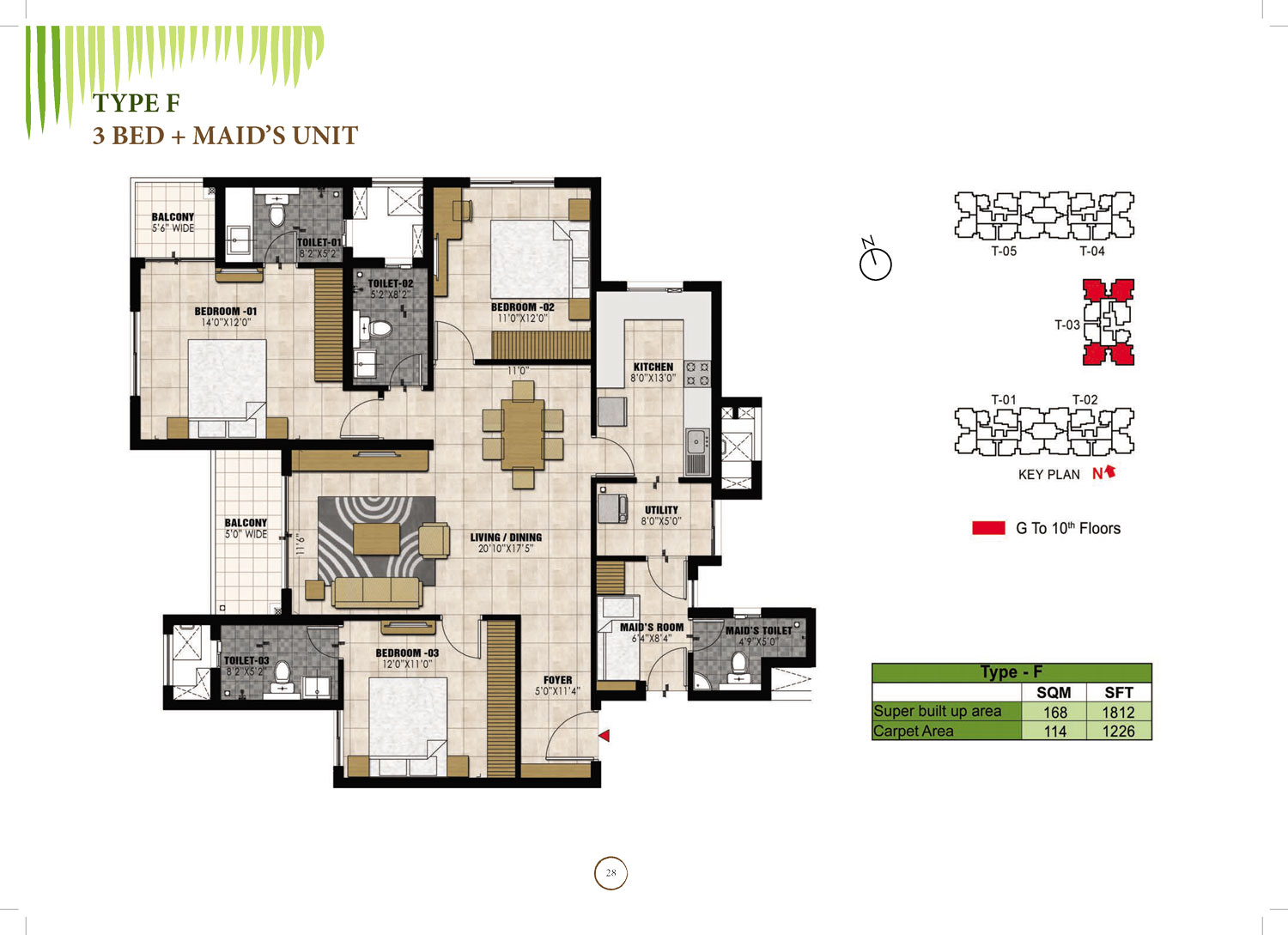 Prestige Willow Tree, Flats in Vidyaranyapura, Bangalore - Propheadlines