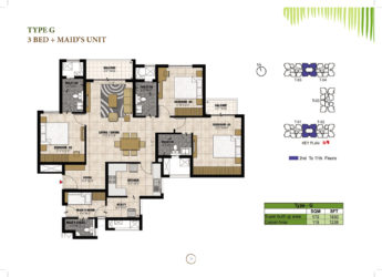 Prestige Willow Tree, Flats in Vidyaranyapura, Bangalore - Propheadlines