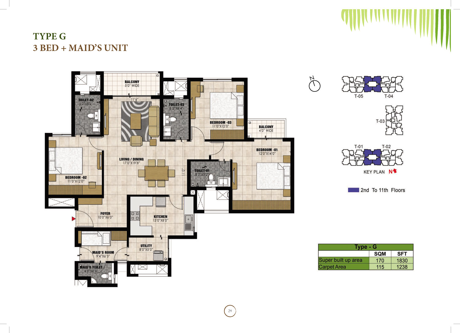 Prestige Willow Tree, Flats in Vidyaranyapura, Bangalore - Propheadlines