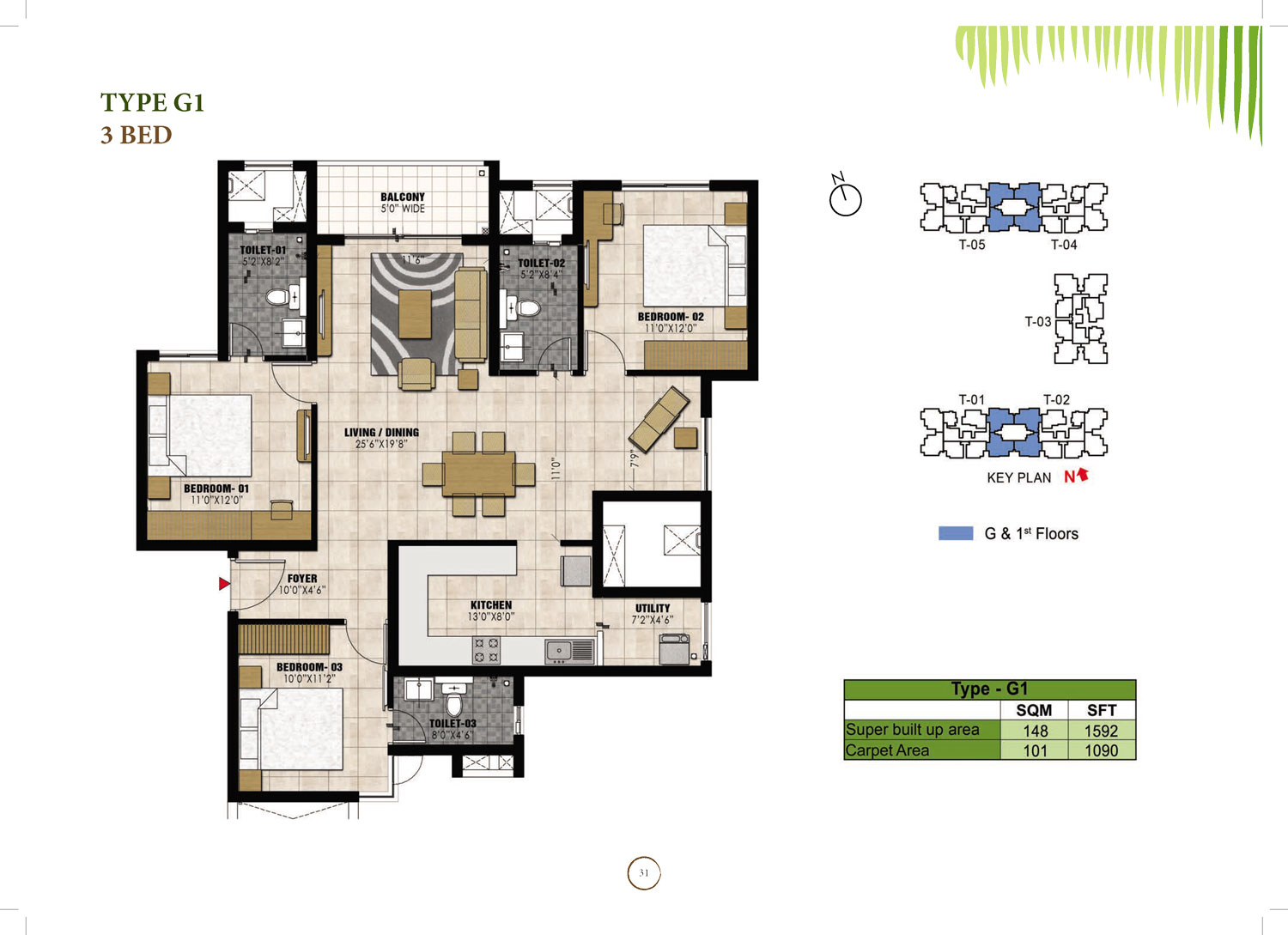Prestige Willow Tree, Flats in Vidyaranyapura, Bangalore - Propheadlines