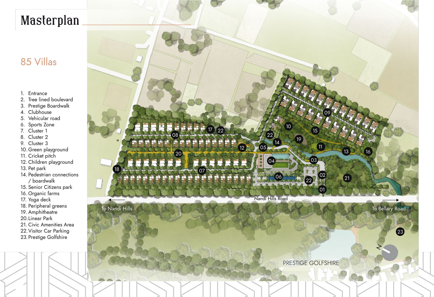 Prestige Sanctuary Villas, Nandihills Bangalore - Propheadlines