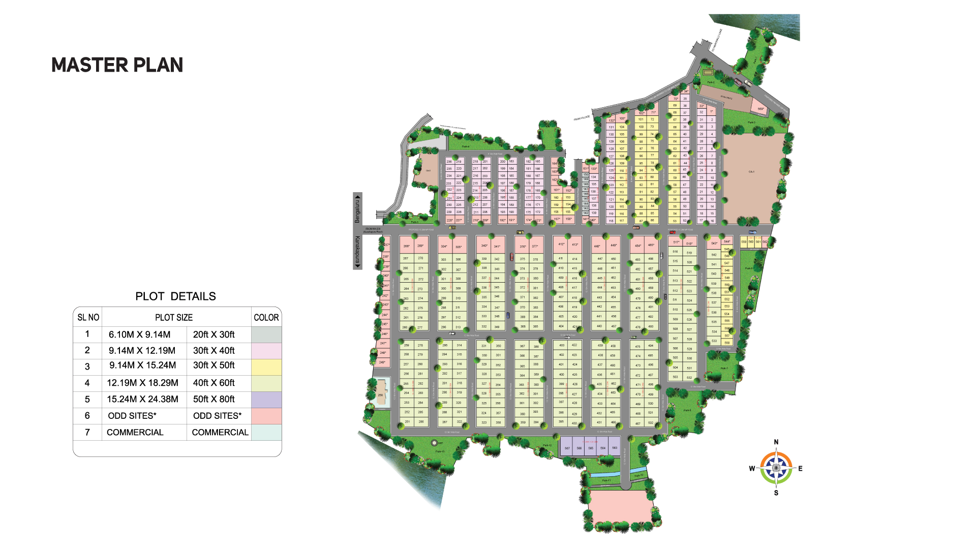 SKP Fortune – Plots in Harohalli, Kanakapura Road, Bangalore ...